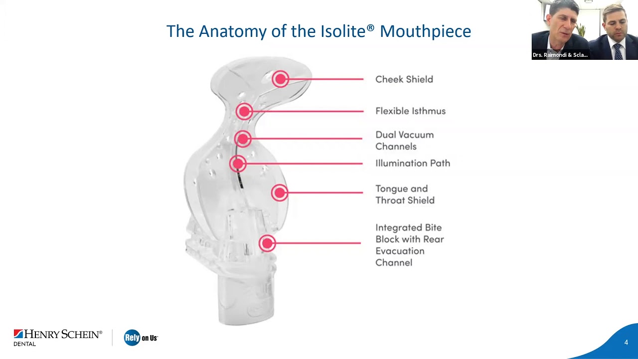 How the Isolite® System Reduces Aerosols, Boosts Productivity, and ...