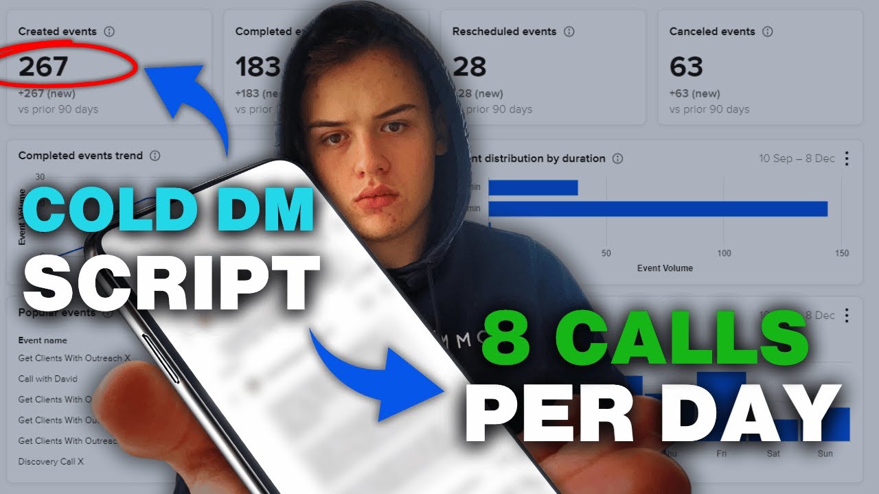 The Best Cold DM Script - YouTube