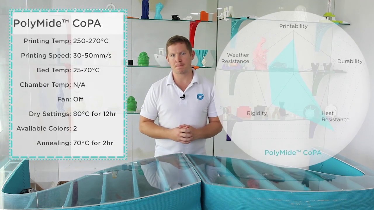 Materiály pro 3D tisk: Polymaker PolyMide CoPA - YouTube