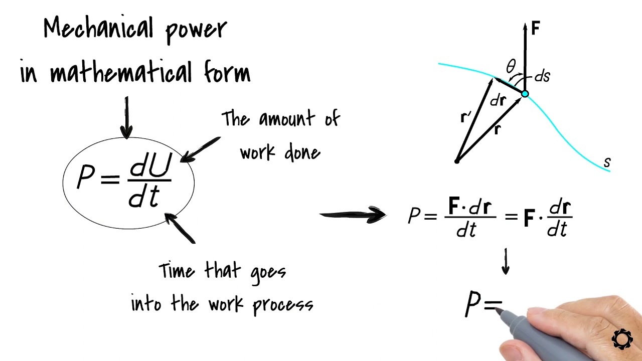 Mechanical Power Formula
