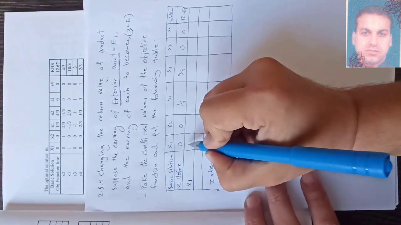 Operations research Sensitivity Analysis part 2 - YouTube