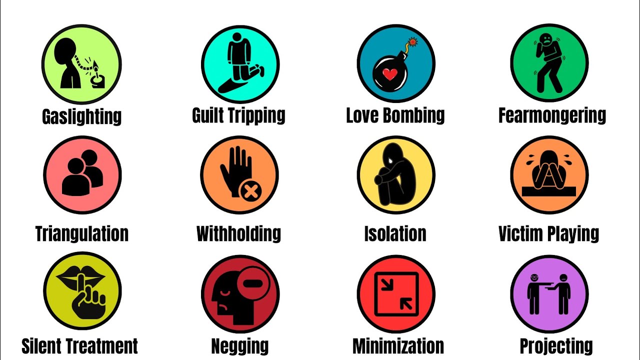 Every Manipulation Tactic Explained in 4 minutes - YouTube