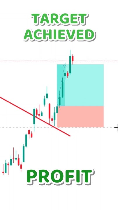 New Trader Vs Smart Trader (Profit Booking) #priceaction #technicalanalysis #stockmarket # ...