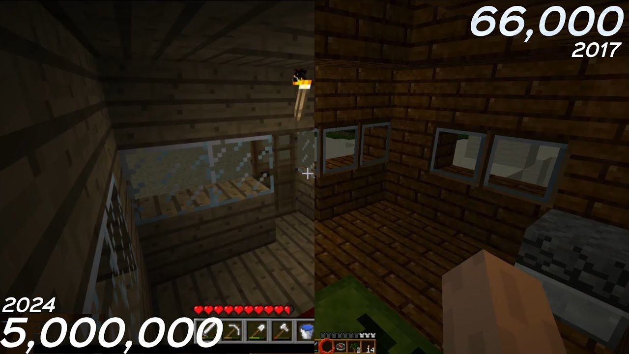 Farlands Homage Youtube