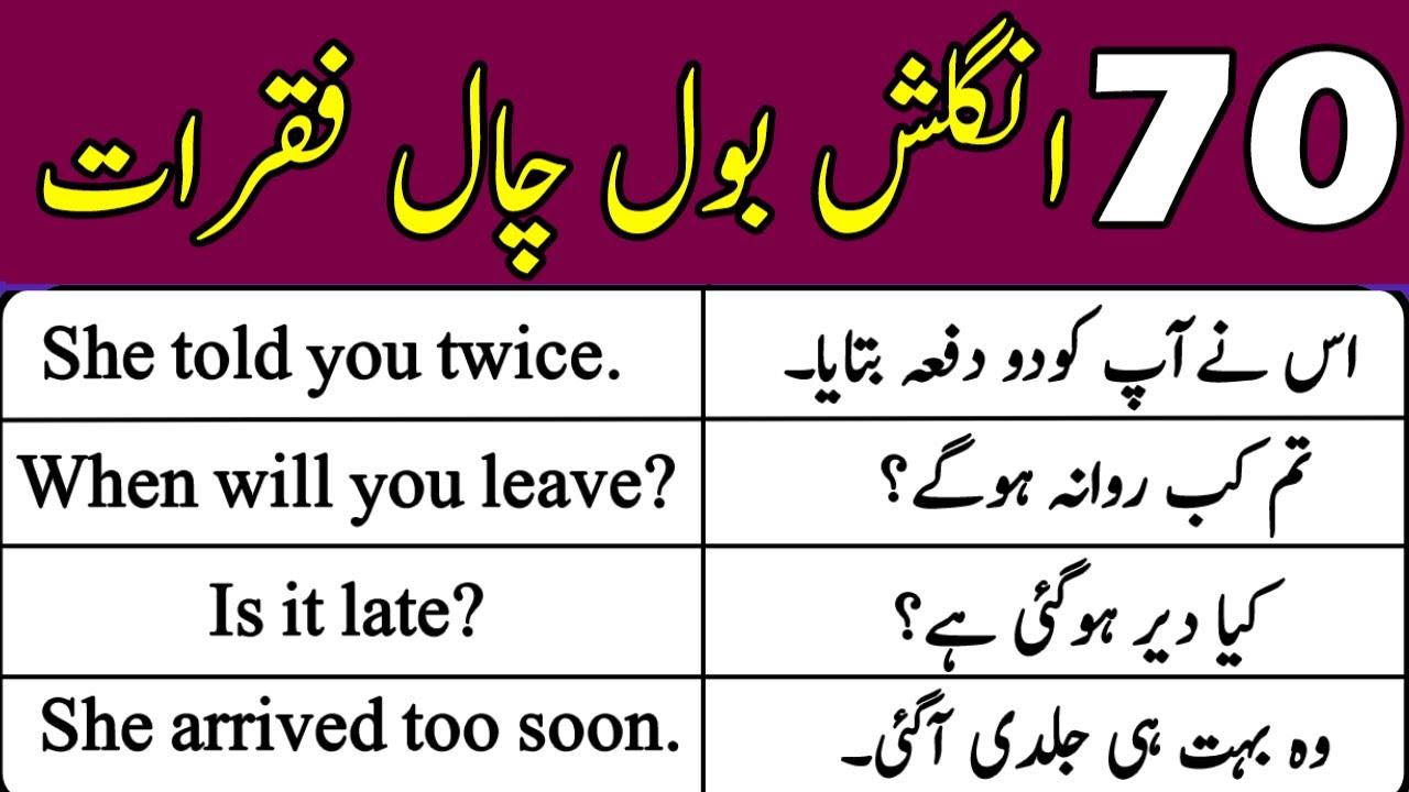 70 Basic English Urdu Sentences For Daily Use | Learn Here - YouTube