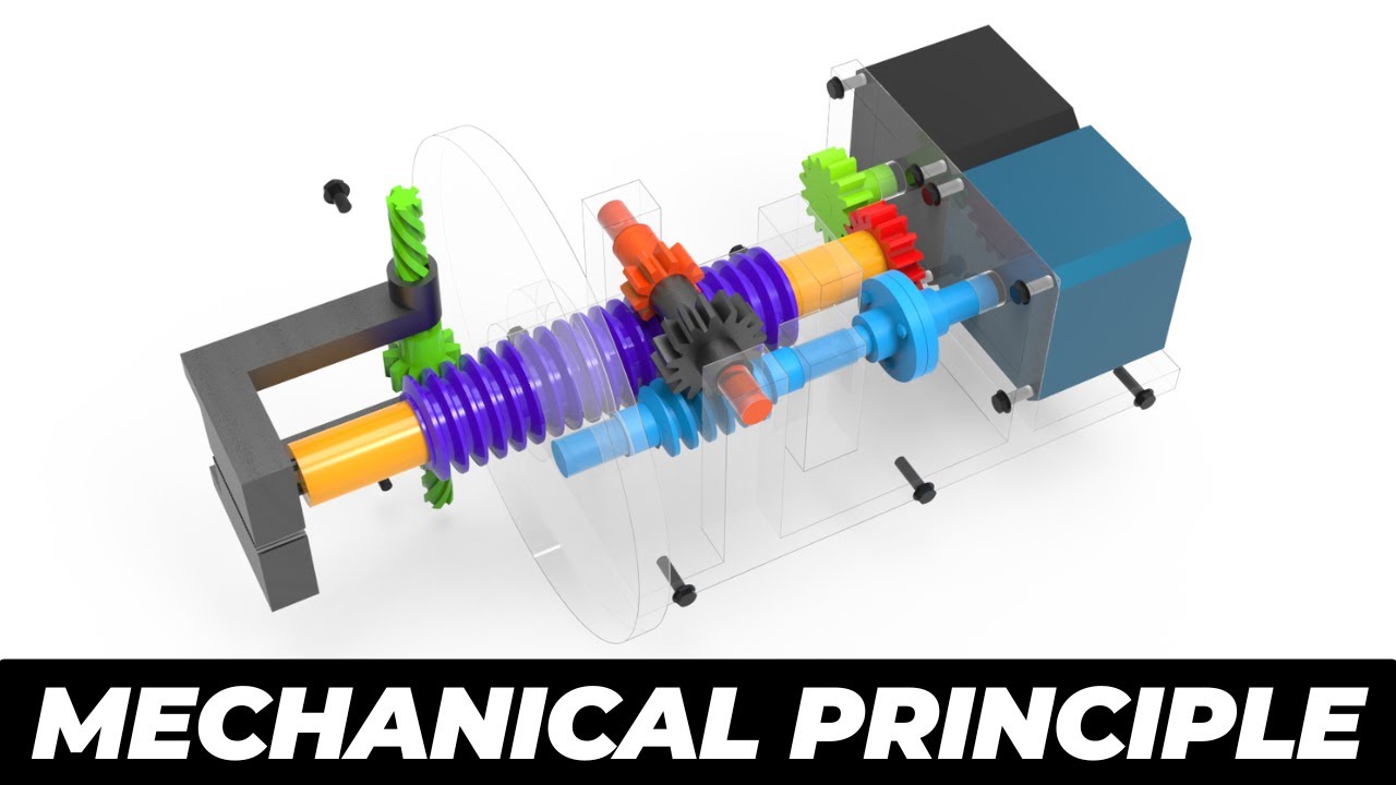 Mechnical Principle - Grip and Twist Mechanism - YouTube