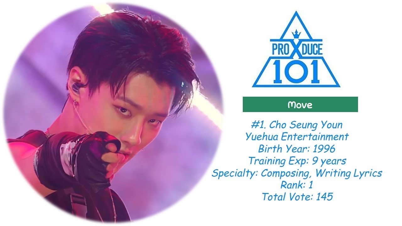 PRODUCE X 101 EP.10 [Concept Evaluation Ranking] - YouTube