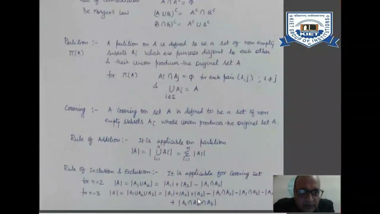 L - 12 | Unit - 3 | Crisp set and Fuzzy Set Properties | Application to Soft Computing - YouTube