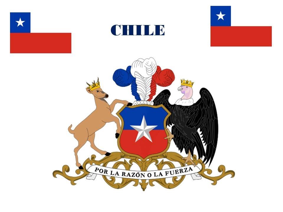 República de Chile - YouTube
