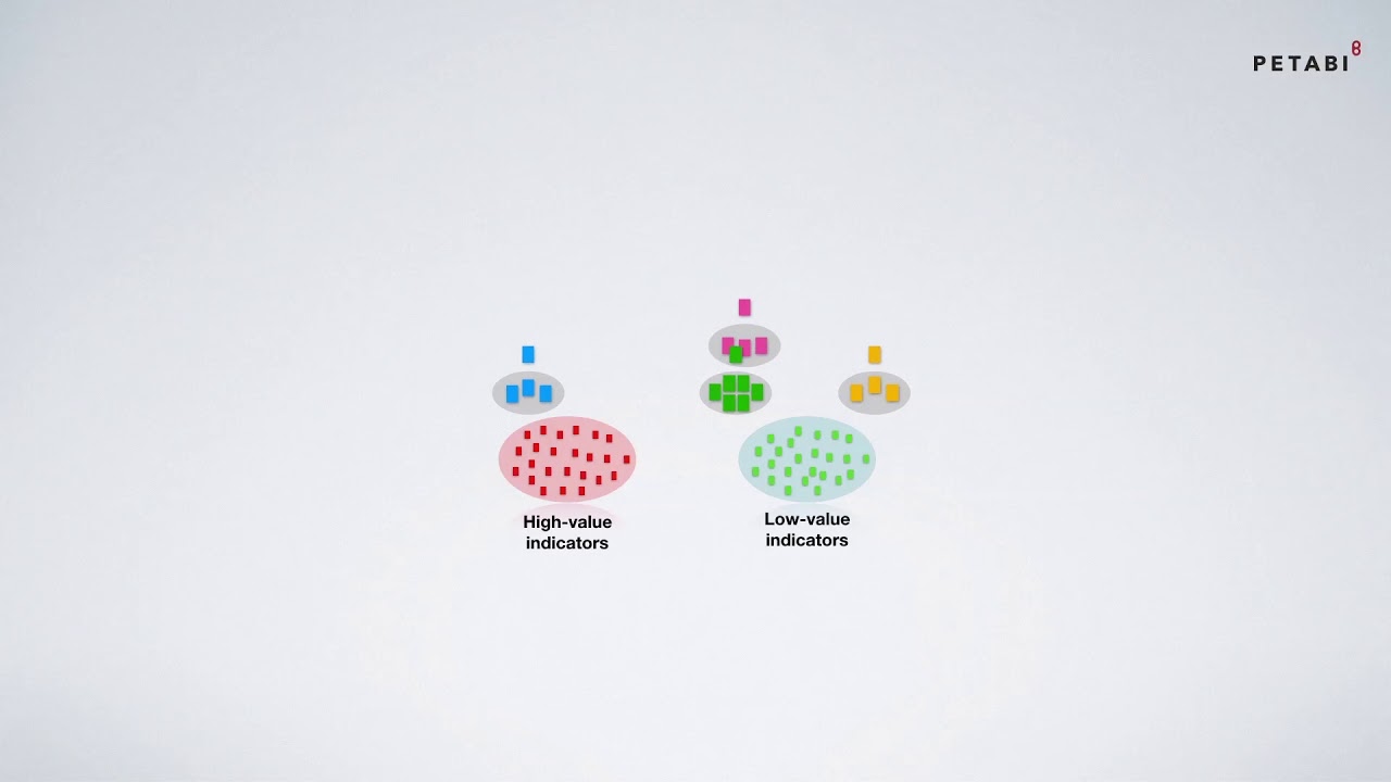 REconverge : Event Elicitation and Qualification - YouTube