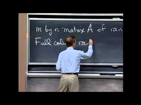 linear algebra ~ Full Column Rank - YouTube