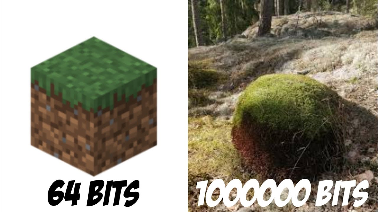 1 bit 2 bit 4 bit 8 bit 16 bit 32 bit 64 bit 1048576 bit grass block ...
