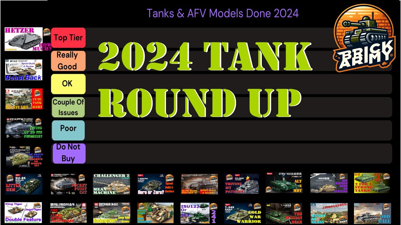 2024 Tank & AFV Round Up - YouTube