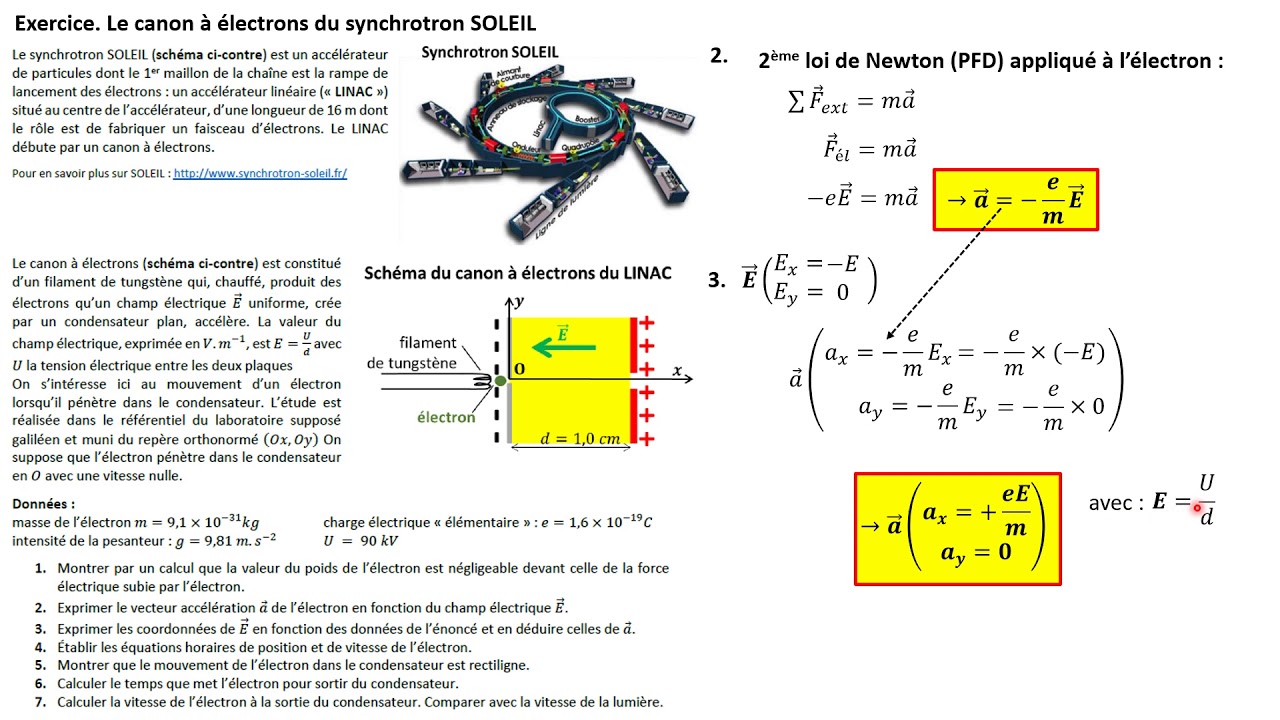 TERMspé. Exercice : Canon à électrons (2ème loi de Newton en champ ...