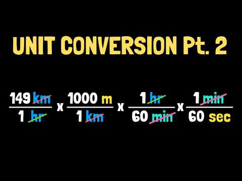 Unit conversations part 2 | Science Toolkit | Khan Academy