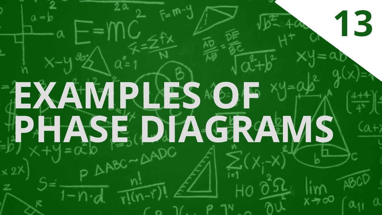 Examples of phase diagrams - YouTube