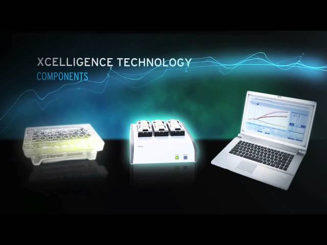 Xcelligence Rtca Dp
