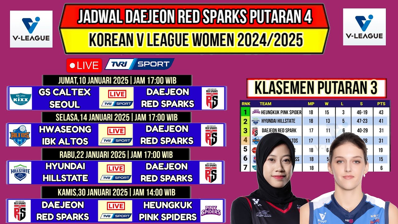 Jadwal Red Spark Hari ini~Jadwal Liga Voli Korea 2025~Korean V League ...