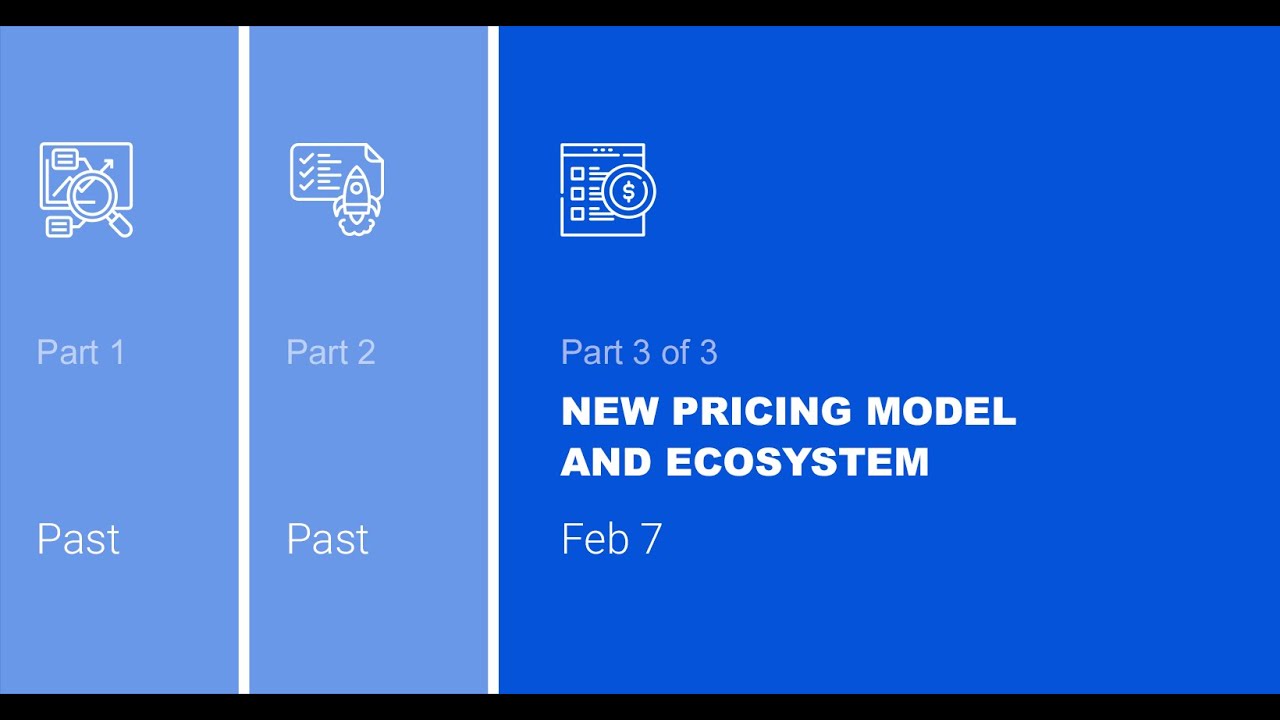 New pricing model and ecosystem (part 3) - YouTube