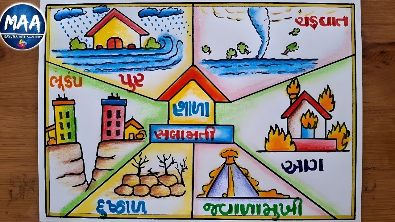 Shala Salamati Drawing | શાળા સલામતી સપ્તાહ ચિત્ર | કૂદરતી આપત્તિ ચિત્ર ...