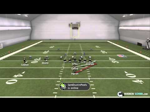 IForm Flex Twins - Saints HB Power - Madden School