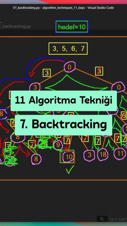 Backtracking - Algoritma Teknikleri Öğren - 7. Gün - YouTube