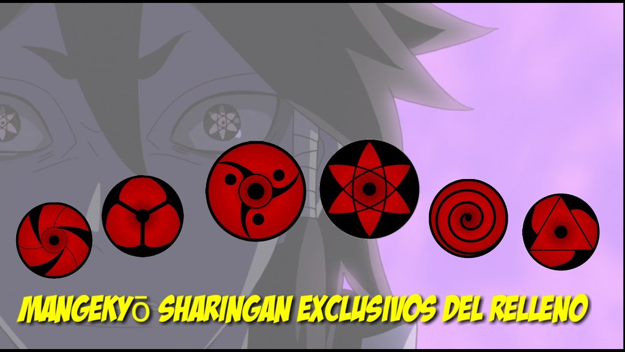 Geekcionario Que Es El Mangekyo Sharingan Youtube