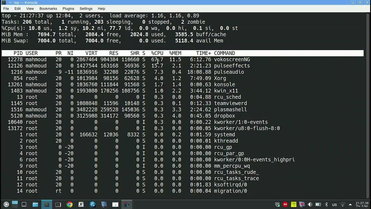 Operating Systems Lab Lectures Exp06 - YouTube