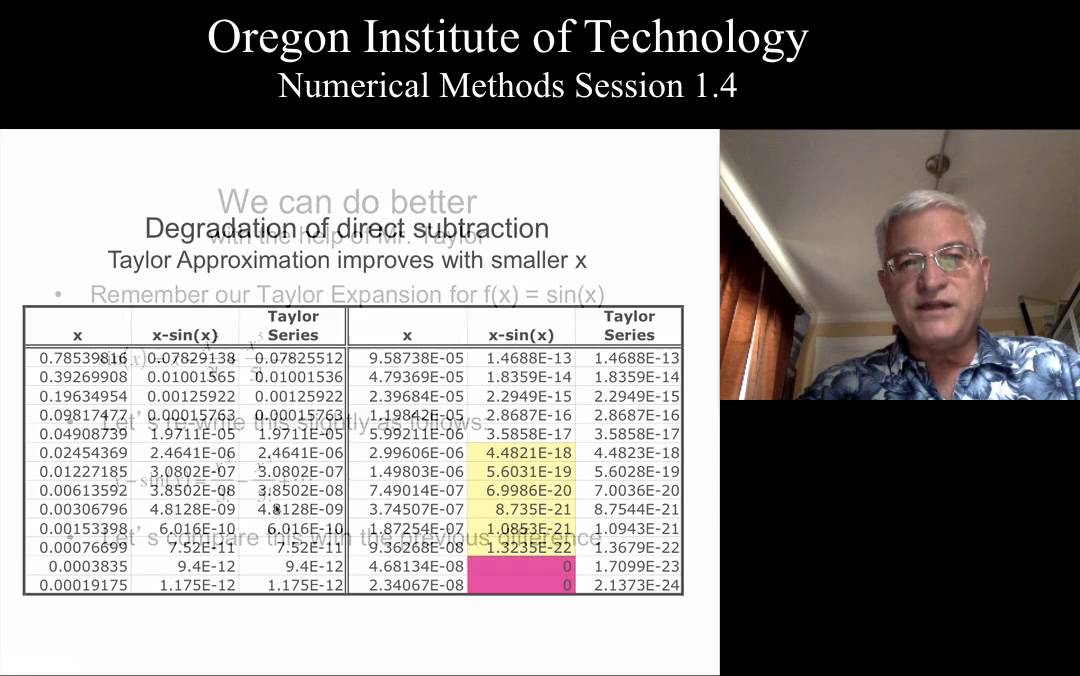 OIT Math 451 session 1.4: Loss of Significance - YouTube