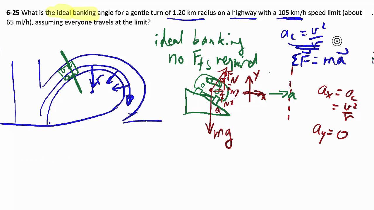 6-25: banked curve, centripetal acceleration and forces - YouTube