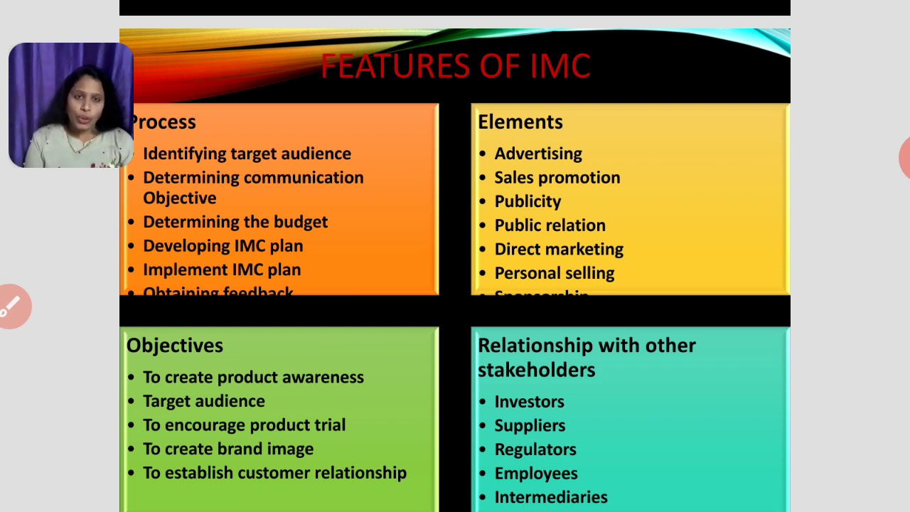 Mumbai University SYBCOM Skill enhancement course Advertising - YouTube