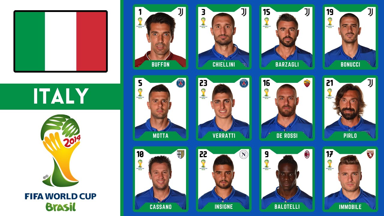 Italy's 2014 FIFA WORLD CUP Squad | Italy Squad - 2014 World Cup Squad ...