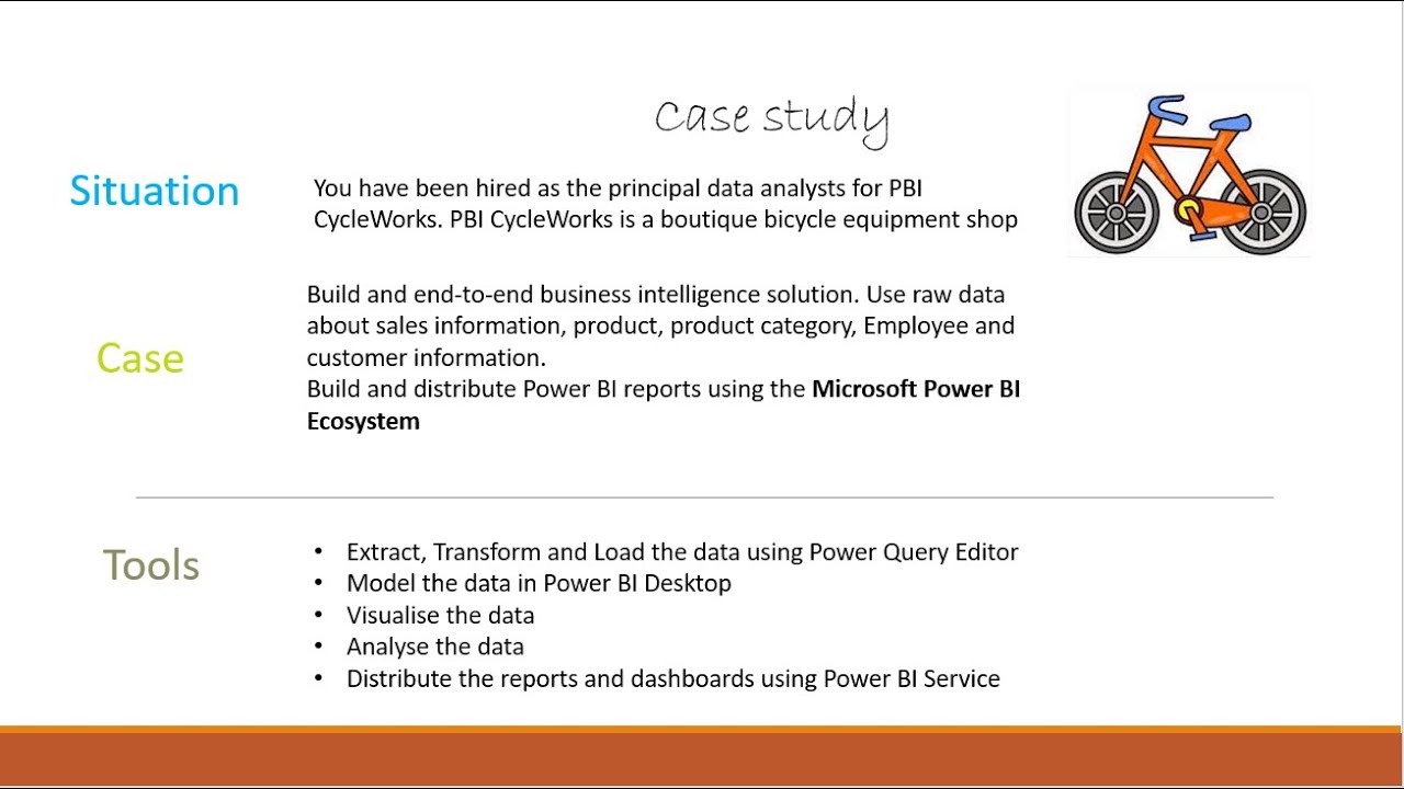 PL300 Sample Case Study Question - YouTube