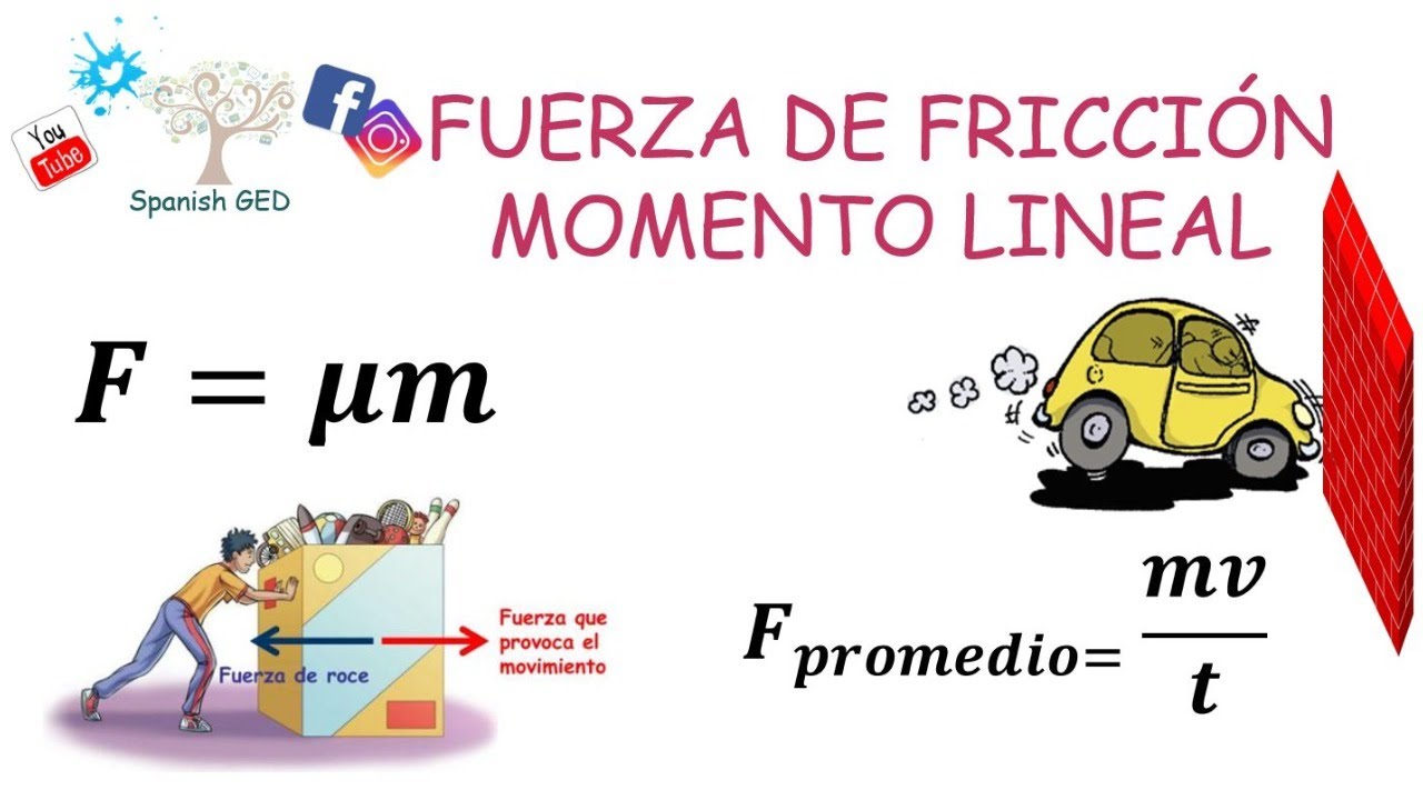 MOMENTO LINEAL Y FUERZA DE FRICCIÓN - YouTube