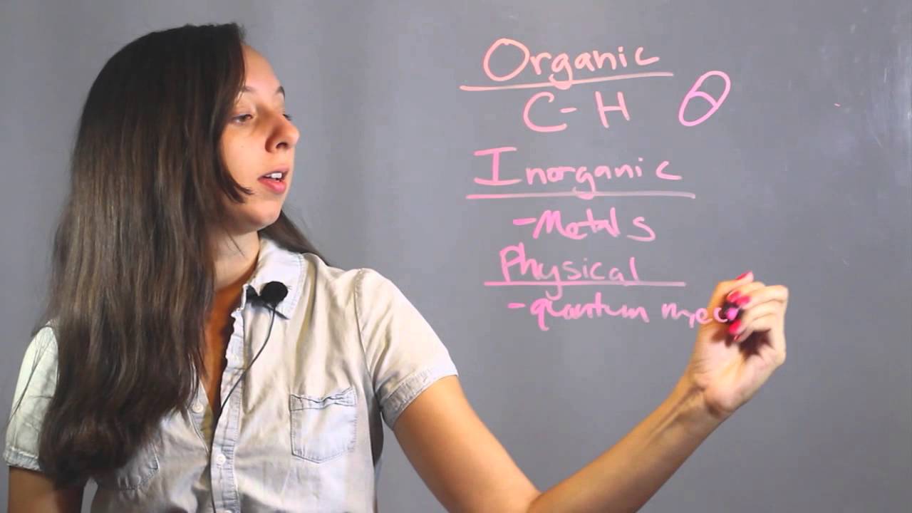 What Are Five Branches of Chemistry? : Chemistry Lessons - YouTube