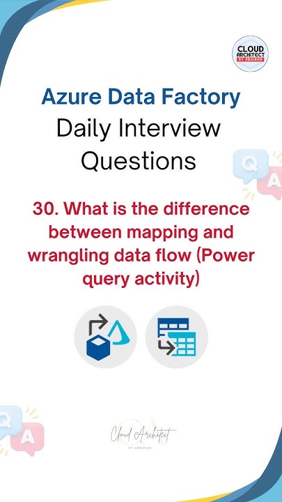 ADF Interview Questions | Cloud Data Engineer #databricks #pyspark #adf ...