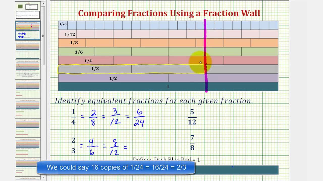 How To Use A Fraction Wall To Show Equivalent Fractions Free How To Use A Fraction Wall To Show Equivalent Fractions Free