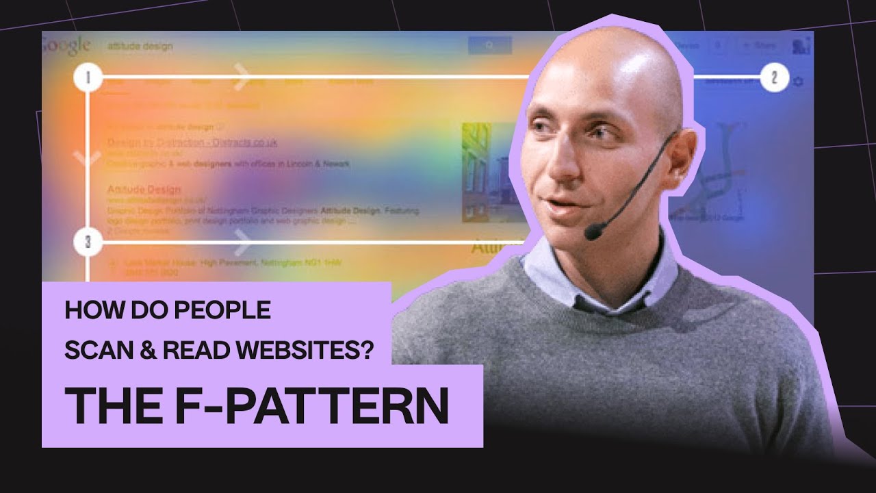 How Do People Scan And Read Website Pages The F Pattern Youtube
