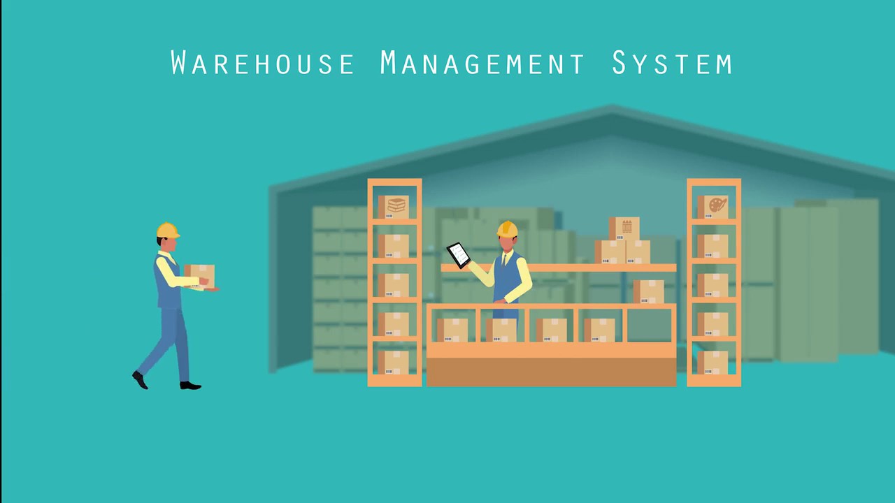 What is a Warehouse Management System (WMS)? - YouTube
