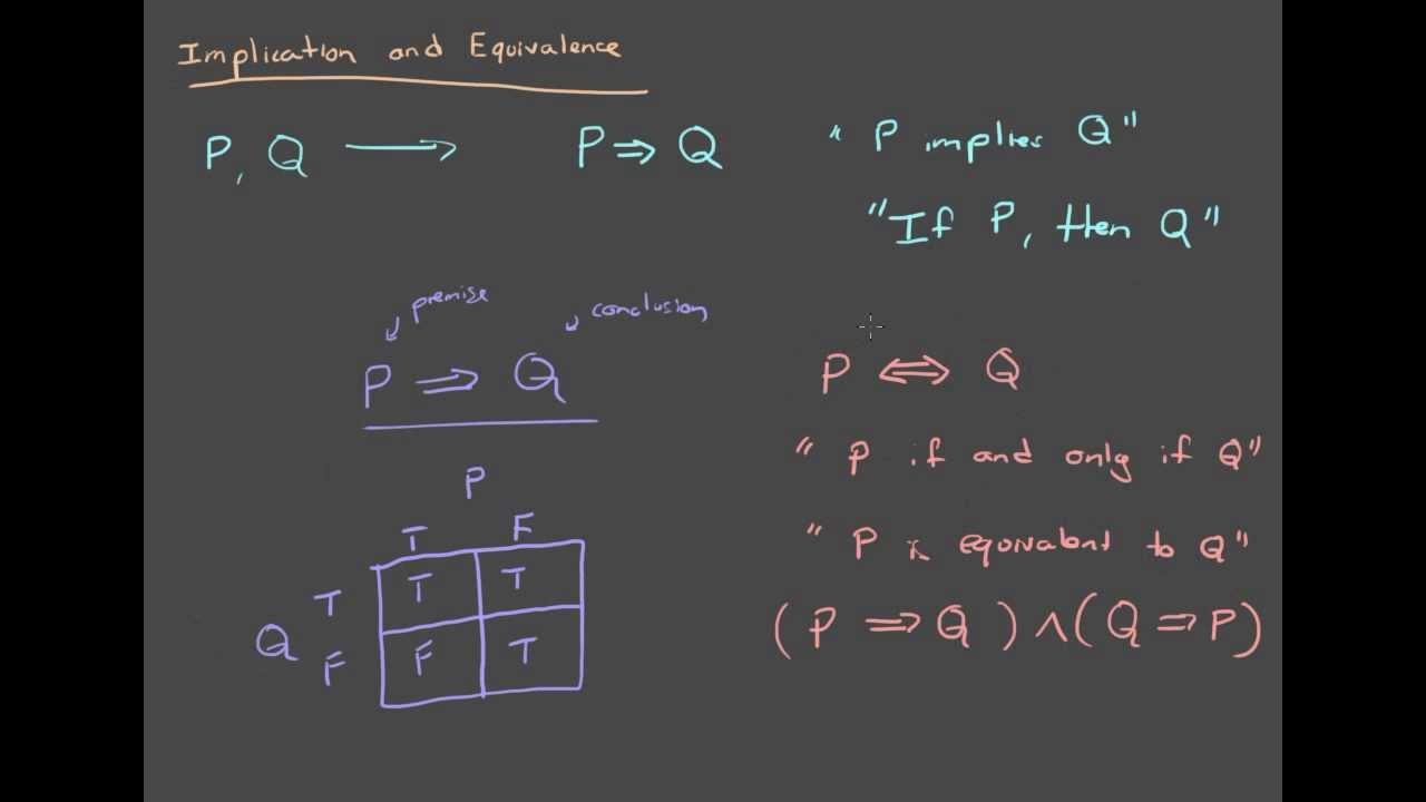 Propositional Logic 4: Implication and Equivalence - YouTube