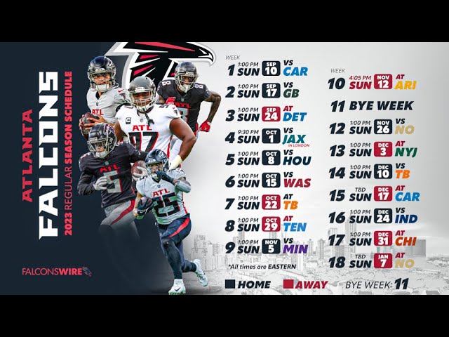 Falcons release first depth chart of the 2023 regular season : r/falcons