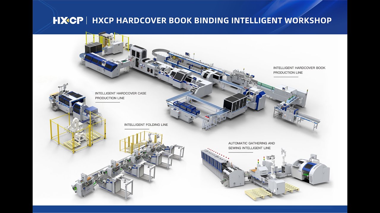 #HXCP What is the Future of Hardcover Book Binding Factories? - YouTube