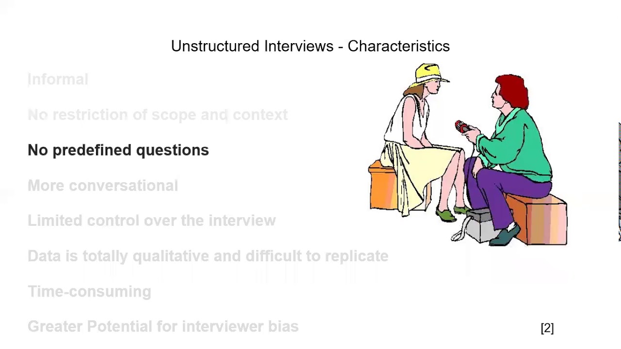 Interviews Elicitation Technique - YouTube