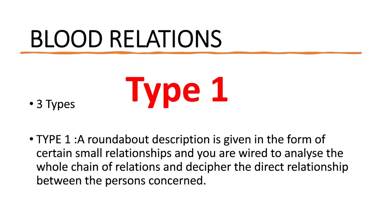 Reasoning Series || Class - 7 || Blood Relations || Type 1 - YouTube