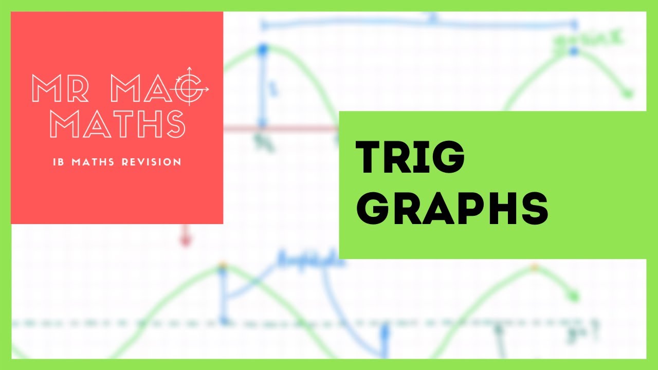 IB AASL Topic 3 - Trig Graph Transformations - YouTube