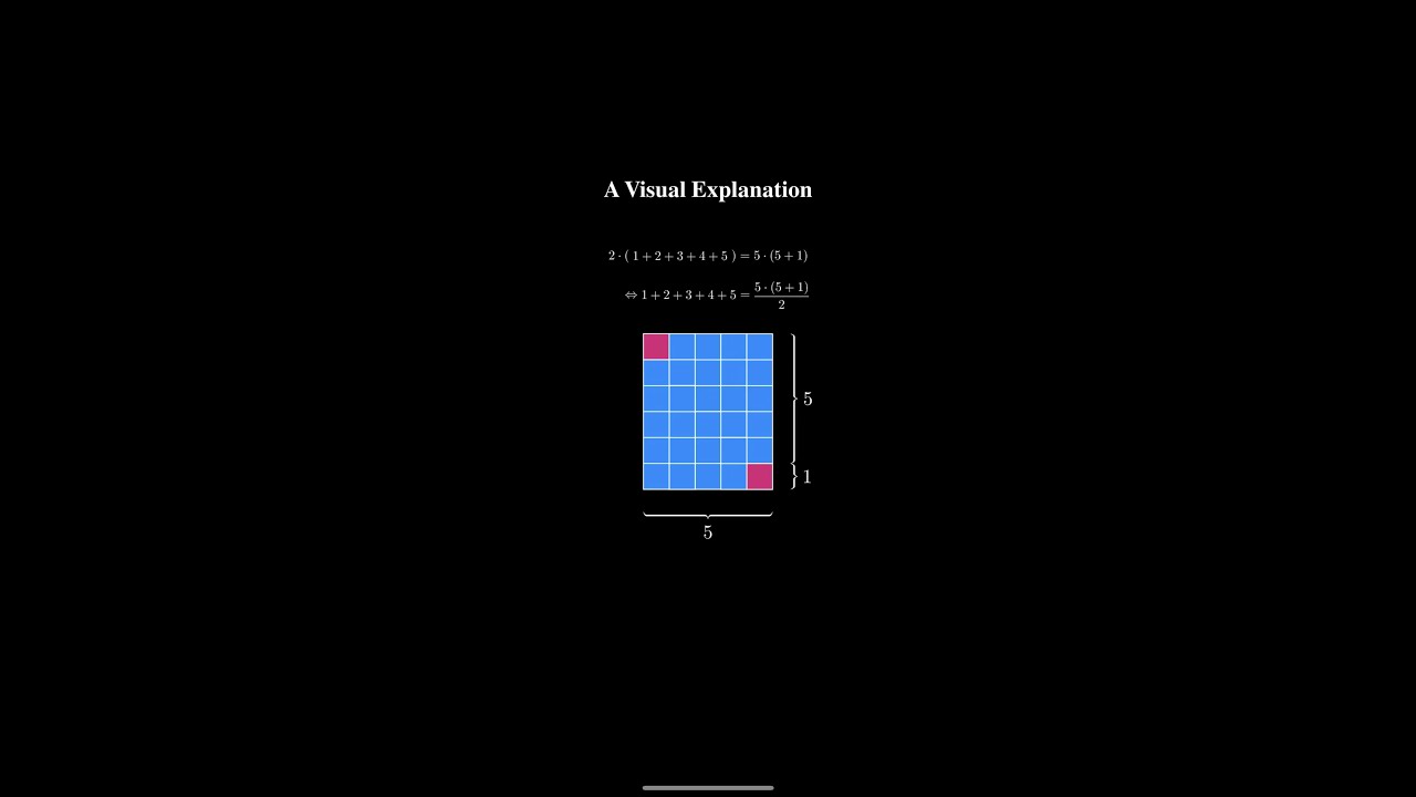 The Sum of Natural Numbers - A Visual Explanation and A Proof # ...