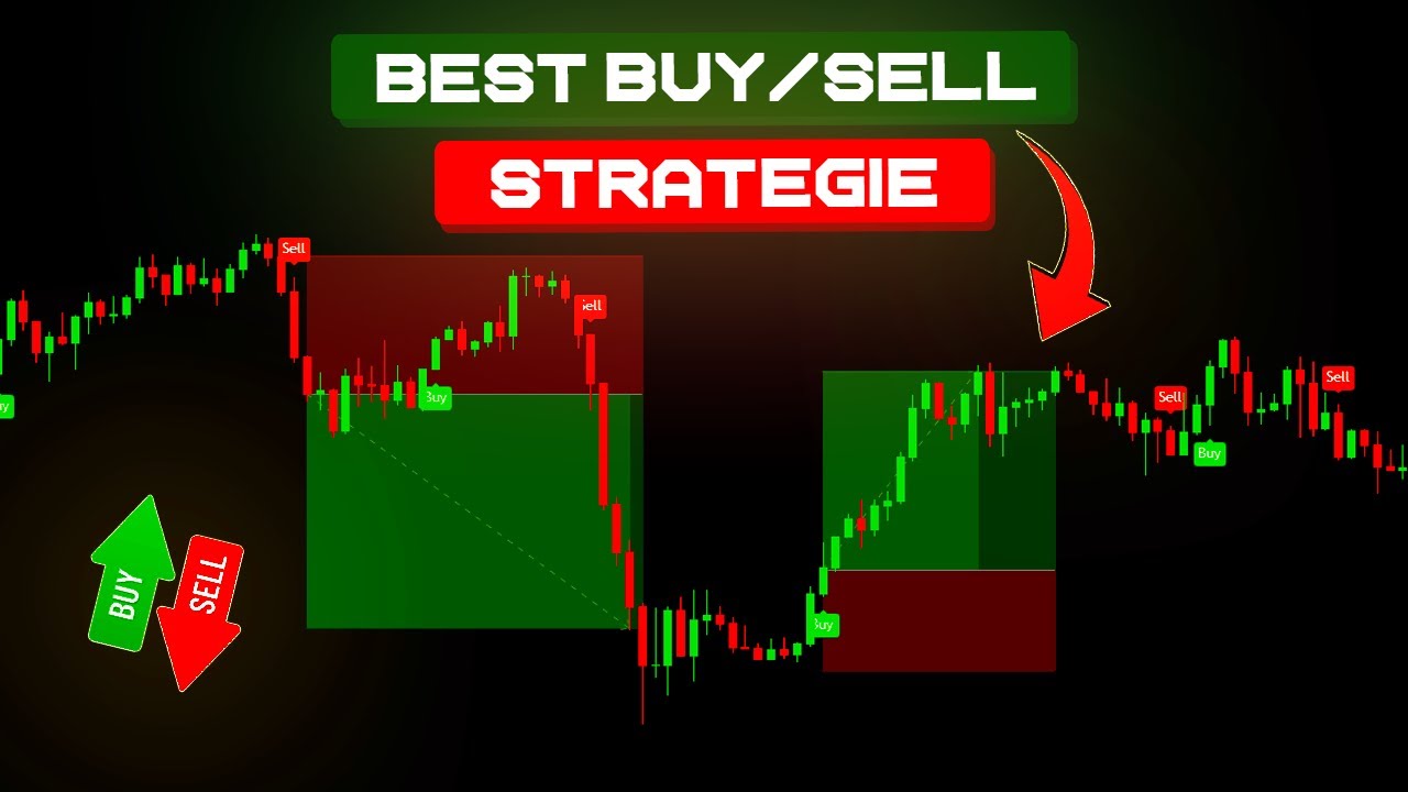 The Ultimate TradingView Buy/Sell Strategie for Scalping and Day ...