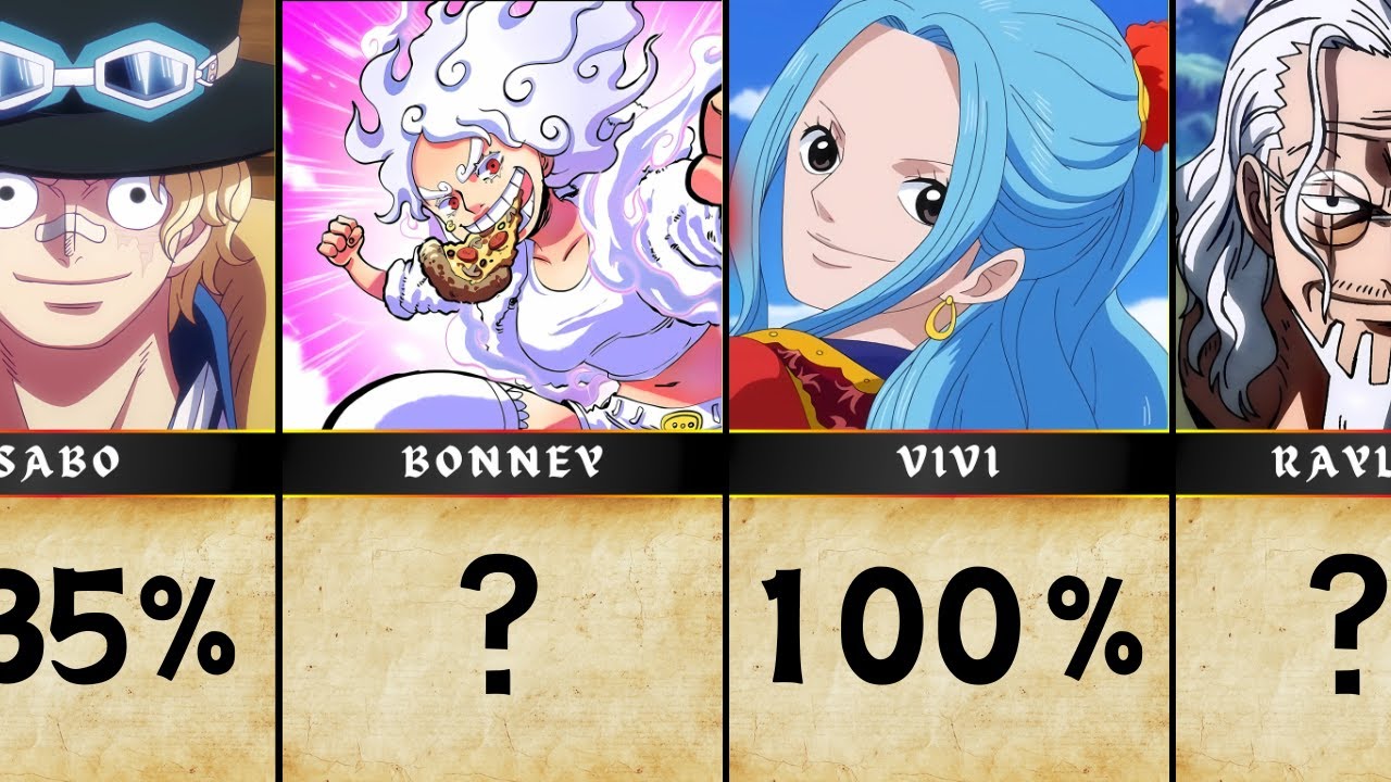 Who Will Join Straw Hats Next? - YouTube