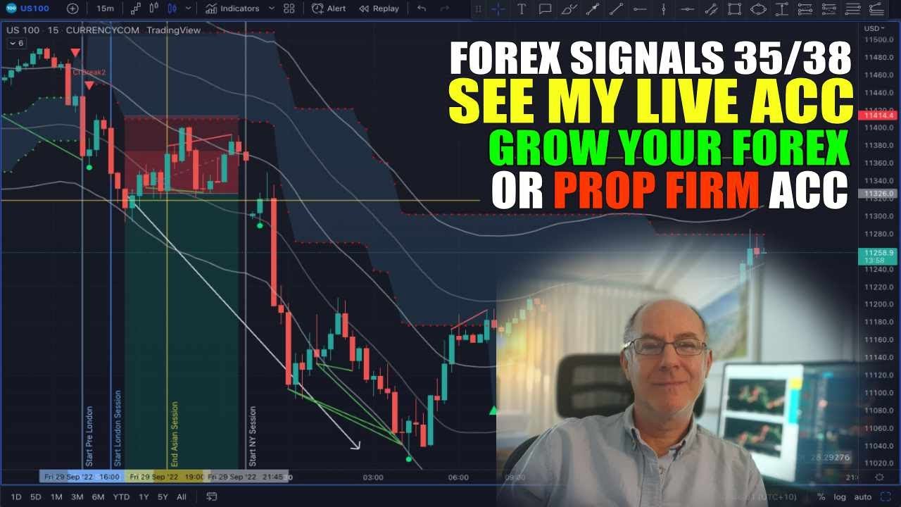 Grow Your Forex or Prop Firm Acc / Live Acc & Trade Signals - YouTube