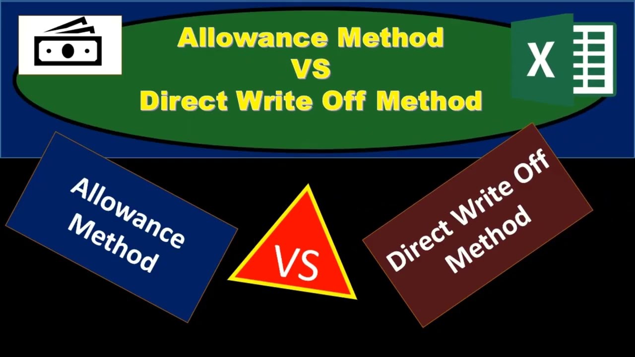 Allowance Method VS Direct Write Off Method 60 - YouTube